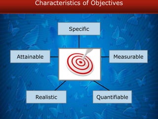 ADVERTISING MANAGEMENT -UNIT 3 | PPT