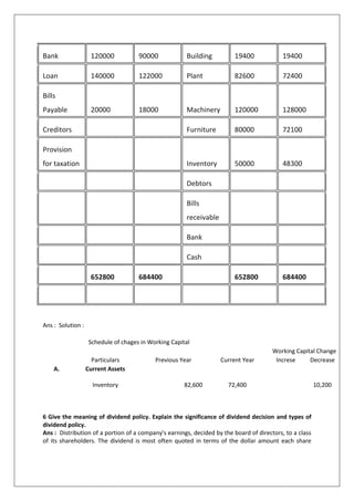 Bba402 management accounting | PDF