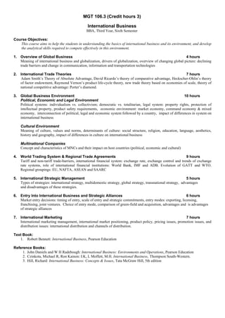 Bba 6th semester | PDF