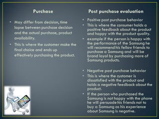 Presentation on Consumer Buying Behavior for a Smart Phone: A study on ...