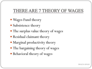 BBA 6th sem Theory of Wages.pdf