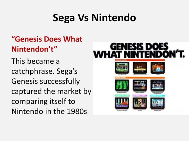 Comparative Advertising. | PPT