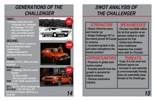 DODGE CHALLENGER FINAL PDF | PDF