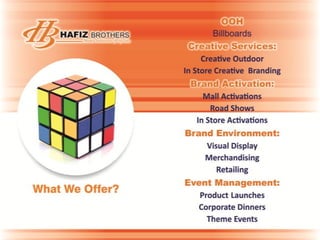 HBMS. Company Profile | PDF