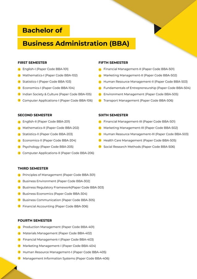 BBA Placement Brochure | Batch of 2016 | PDF