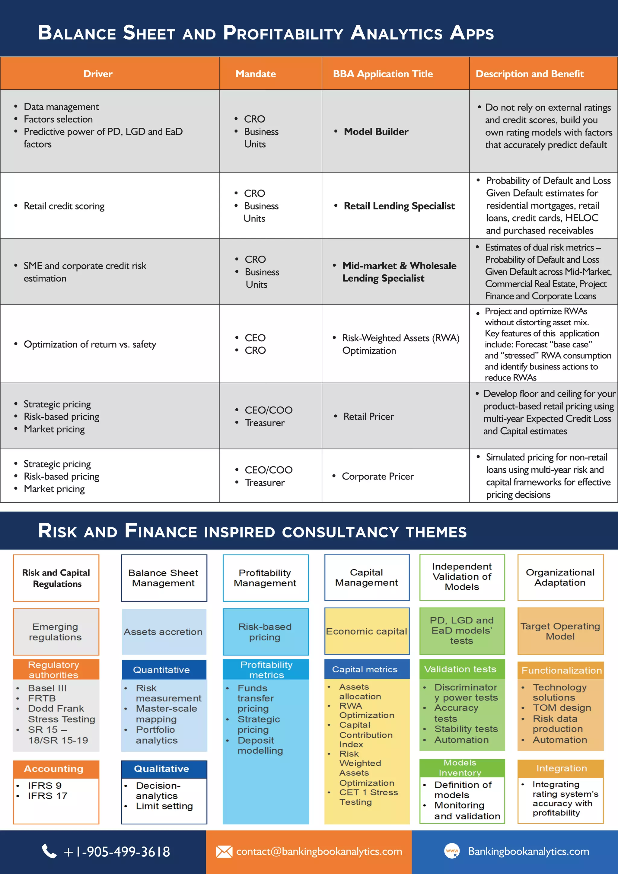 Applications and Service Offering - Brochure | PDF