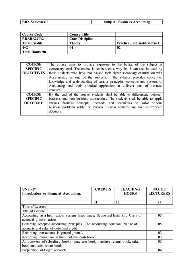 Bba business accounting | PDF