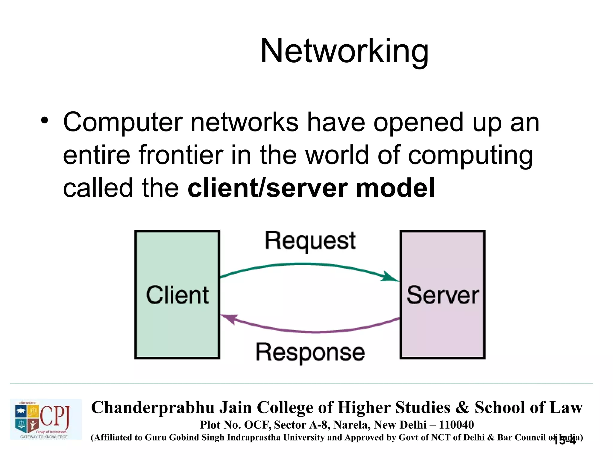 Introduction To Computer Network | PPT