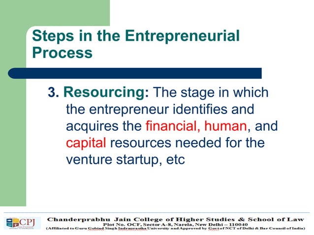 Entrepreneurship development | PPT