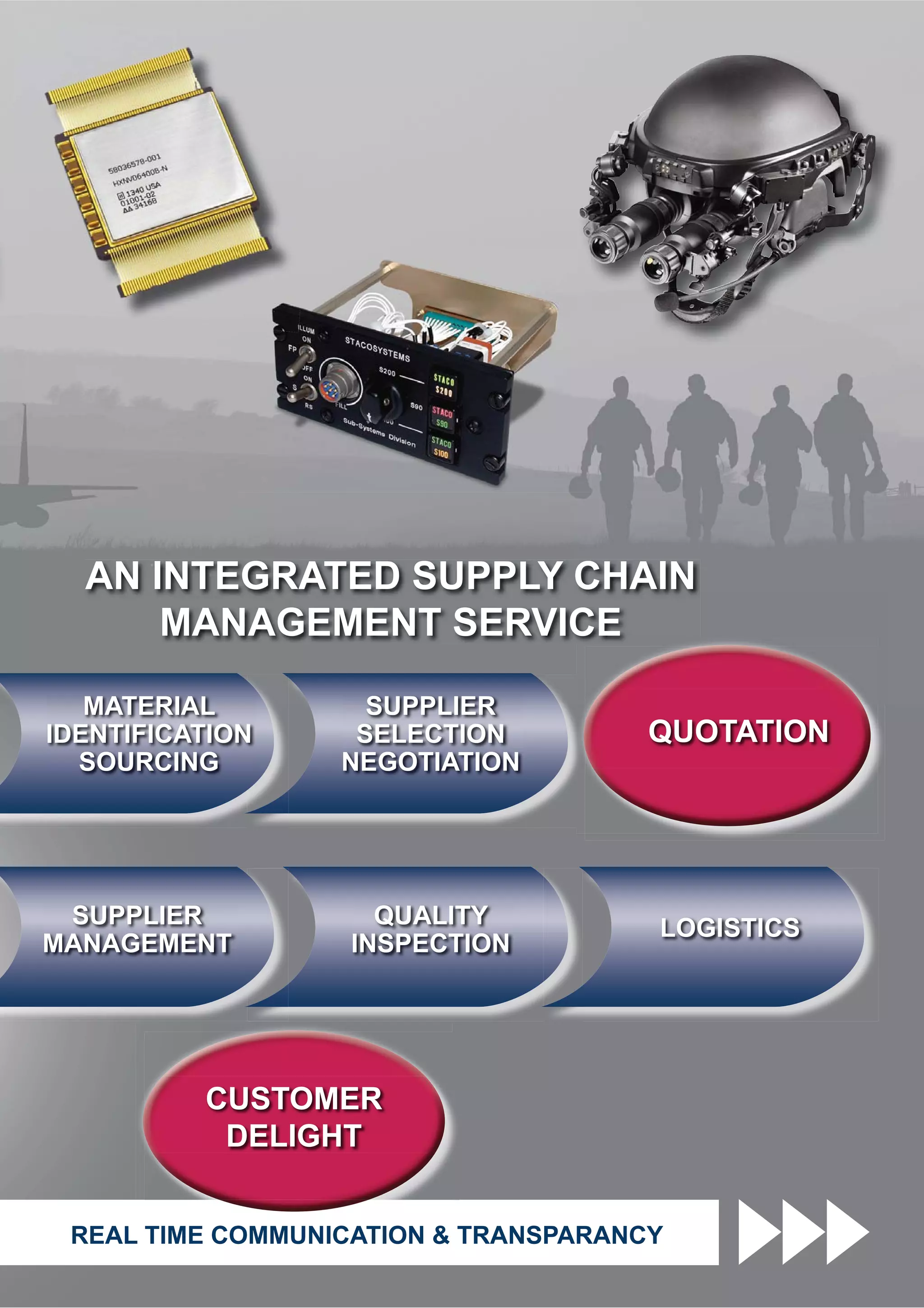 ELCOS Brochure | PDF