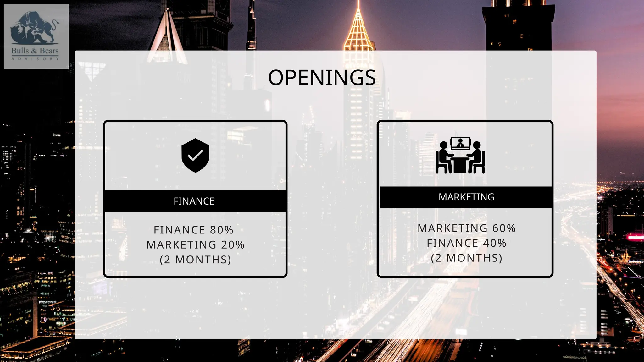Internship Orientation Analysis and Program verification details. | PPT