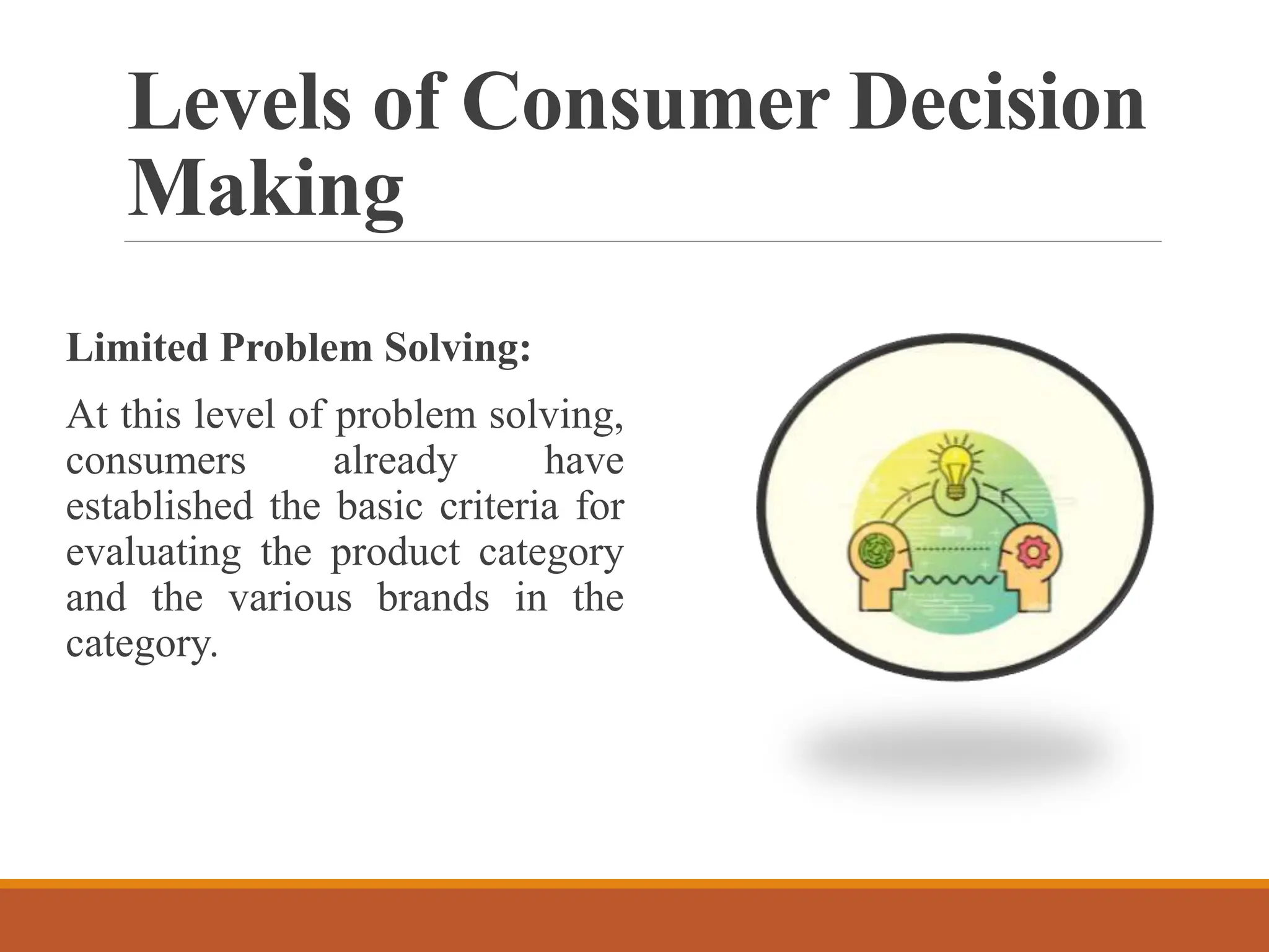 INTRODUCTION to the Consumer Behavior and STP | PPT