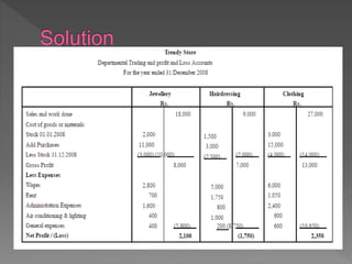departmental accounting ppt | PPTX