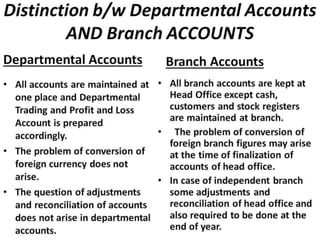 departmental accounting ppt | PPTX