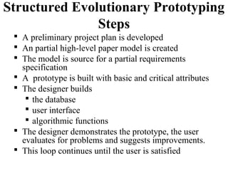 Bba ii cam u iii-introduction to sdlc cycle | PPT