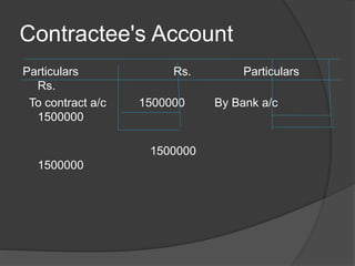 Bba ii cost and management accounting u 3.3 contract costing | PPT
