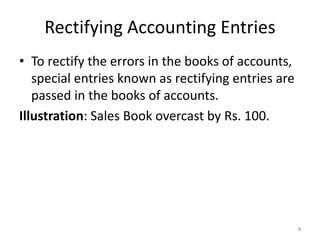 Bba i ita u 2.2 rectification of errors | PPT