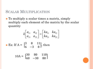 Matrices & Determinants | PDF