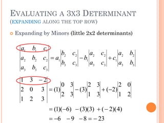Matrices & Determinants | PDF