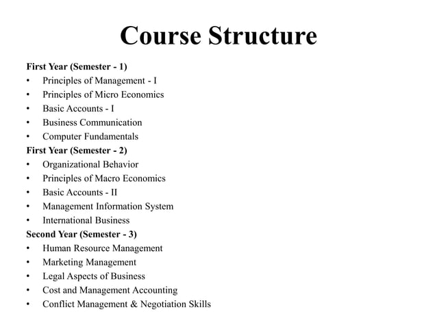 BBA in Investment Banking.pptx