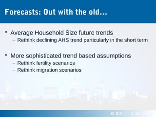 The Demography of London: An Update | PPT