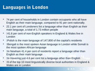 The Demography of London: An Update | PPT