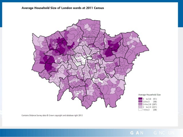 The Demography of London: An Update