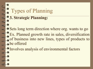 Bbai pom u1.2 planning | PPT