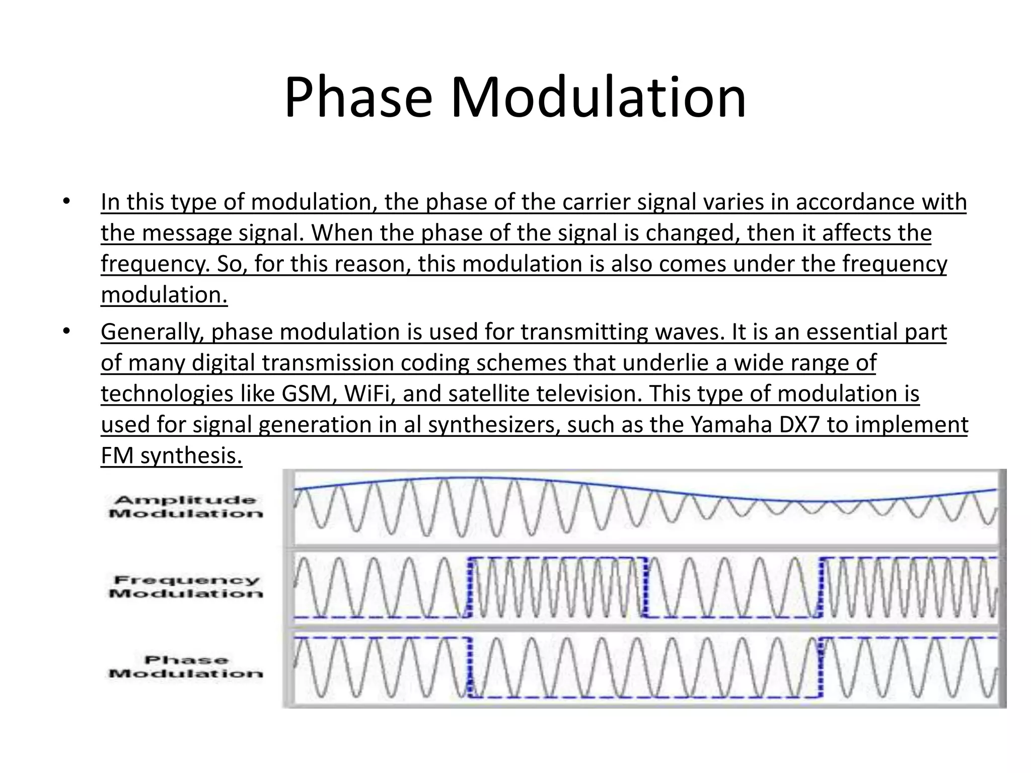 BBA_Modulation.pptx