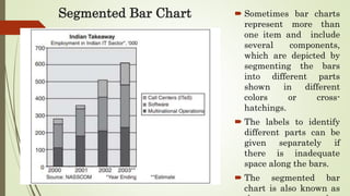 BBA_Module 2_Report Writing.pptxbgghhbbgg | PPT