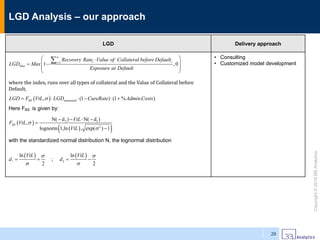 IFRS 9 automation and loan pricing | PDF
