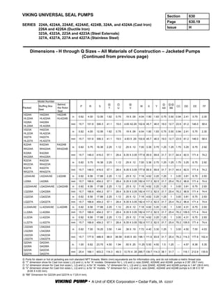 Bba petroleo pesado | PDF