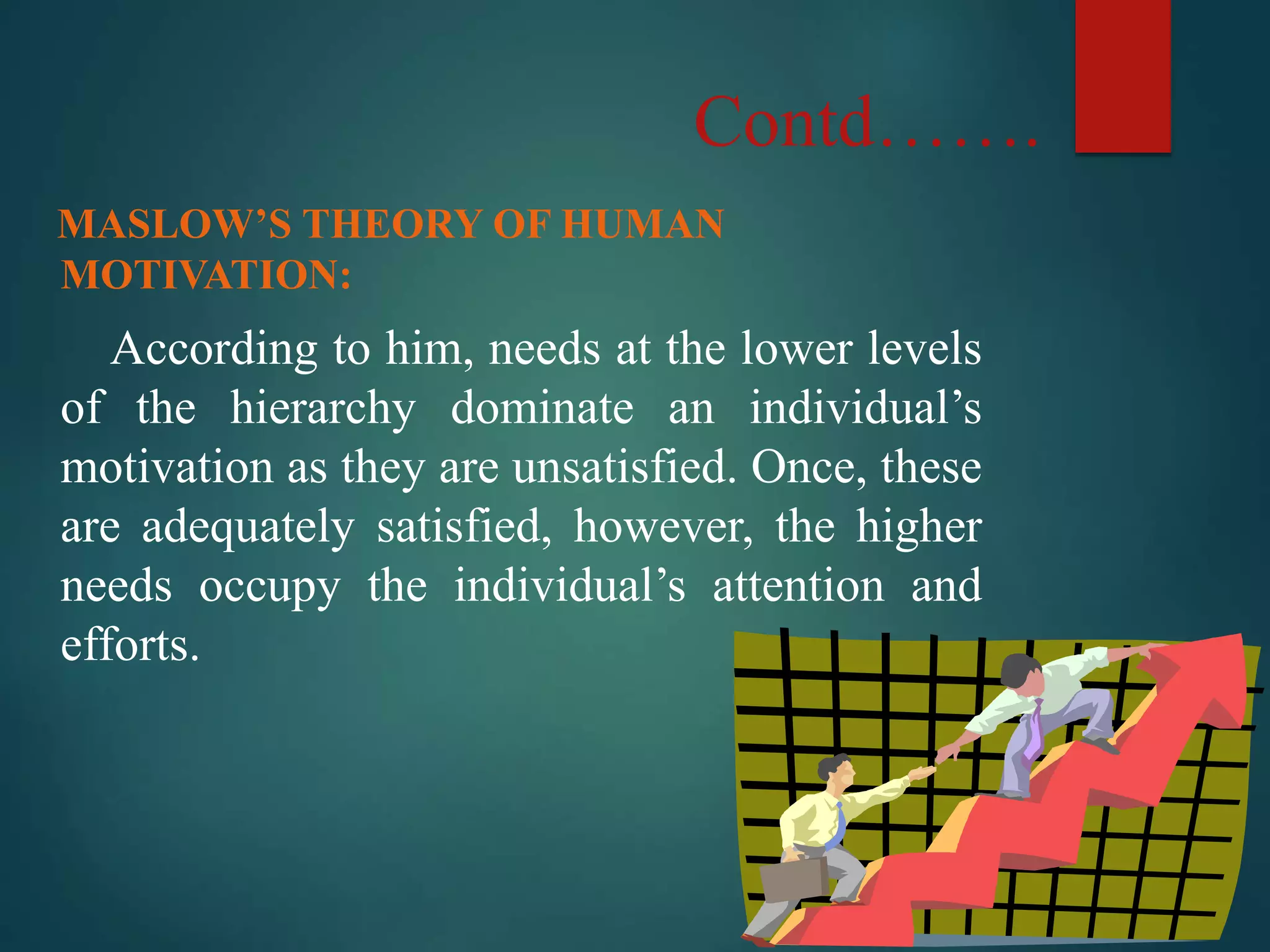 PSYCHOLOGY Chapter "MOTIVATION" | PPTX