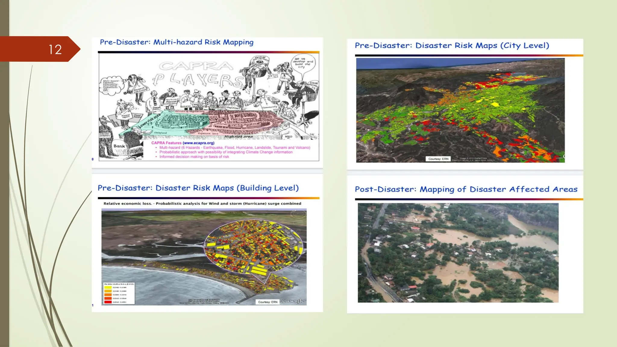 Digital Photogrammetry, UAV, Lidar, Drone Image processing. | PPTX