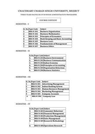 Bba syllabus | PDF