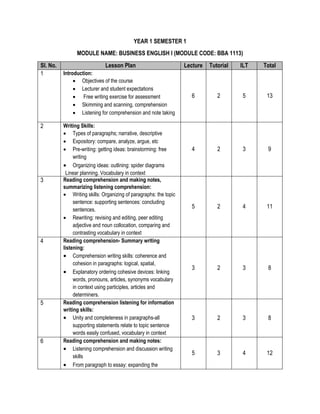 BBA_Syllabus2017 (1).pdf