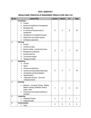 BBA_Syllabus2017 (1).pdf