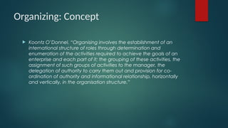 BBA-unit3 Organizing in management Kanchan.pptx