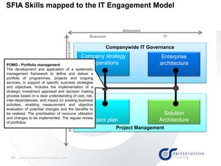 Using SFIA as a basis for defining Enterprise Architecture skills | PPTX