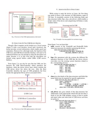 Study of USB Device Drivers under Linux _1_ | PDF