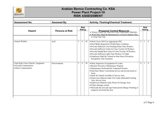 RA- Flushing - Chemical Treatment | DOC