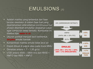 Pengenalan bahan peledak | PPT