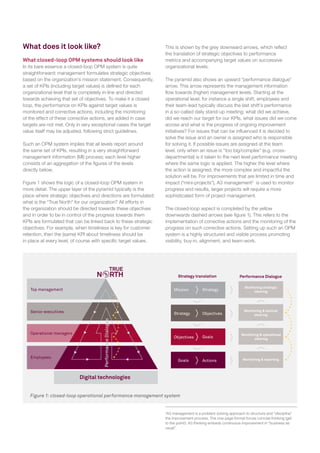 Closed-loop operational performance management - Enabling the performance dialogue in the ...