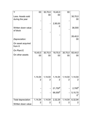 Bbbbbbbbbbbbbbbbbbbbbbbbbb case | DOCX