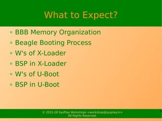 BeagleBone Black Bootloaders | PDF | Operating Systems | Computer Software and Applications