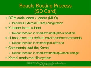 BeagleBone Black Booting Process | PDF
