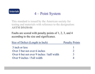 4-Point-Fabric-Inspection | PDF