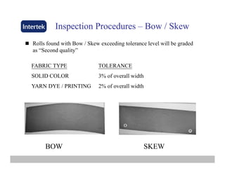 4-Point-Fabric-Inspection | PDF
