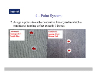 4-Point-Fabric-Inspection | PDF