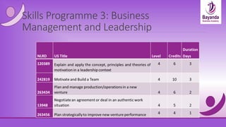 Bbbee esd and sd presentation | PDF